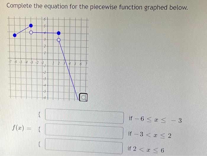 Solved Complete the equation for the piecewise function | Chegg.com