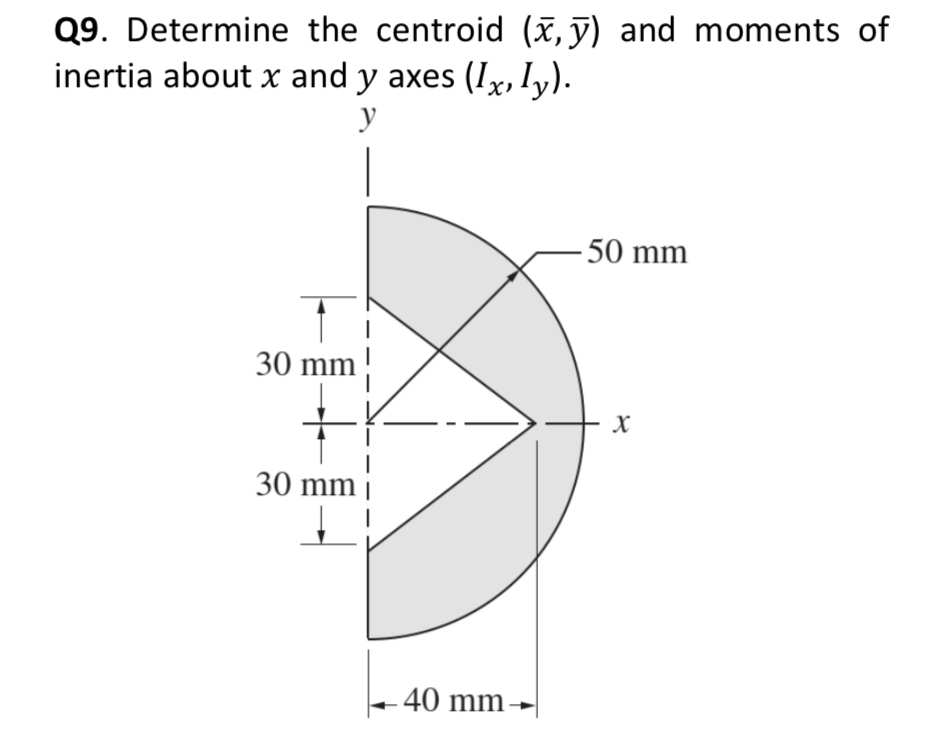 Solved Q9. ﻿Determine the centroid (x‾,bar (y)) ﻿and moments | Chegg.com