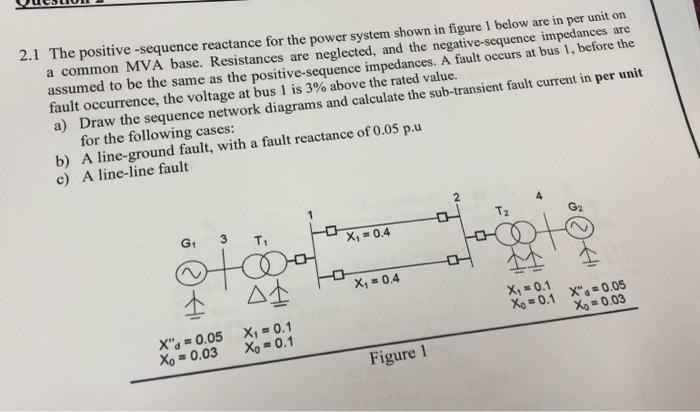 Solved 2.1 The positive -sequence reactance for the power | Chegg.com