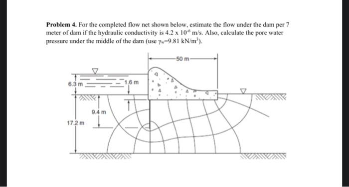 Solved Problem 4. For the completed flow net shown below, | Chegg.com