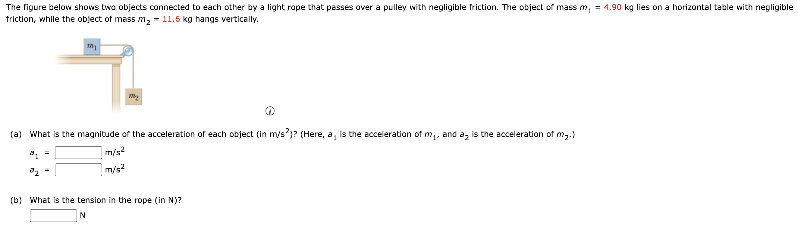 Solved friction, while the object of mass m2=11.6kg ﻿hangs | Chegg.com