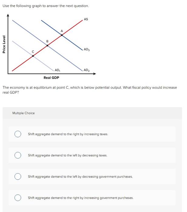 Solved Use the following graph to answer the next question. | Chegg.com