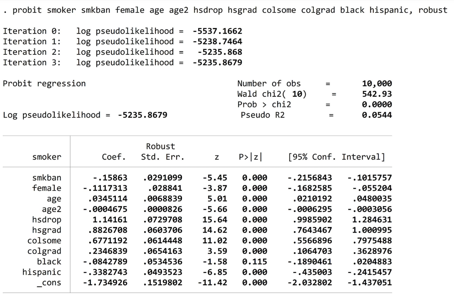 Solved how do i calculate the log-likelihood for a probit | Chegg.com