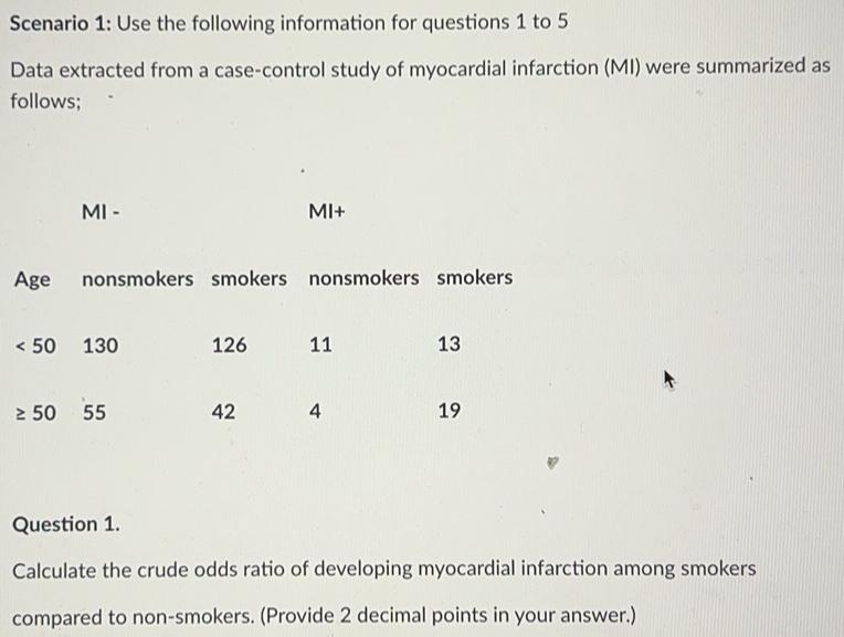 Solved Scenario 1: Use the following information for | Chegg.com