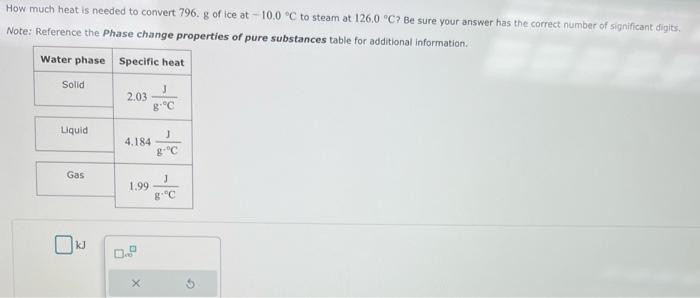 Solved How much heat is needed to convert 796. g of ice at | Chegg.com