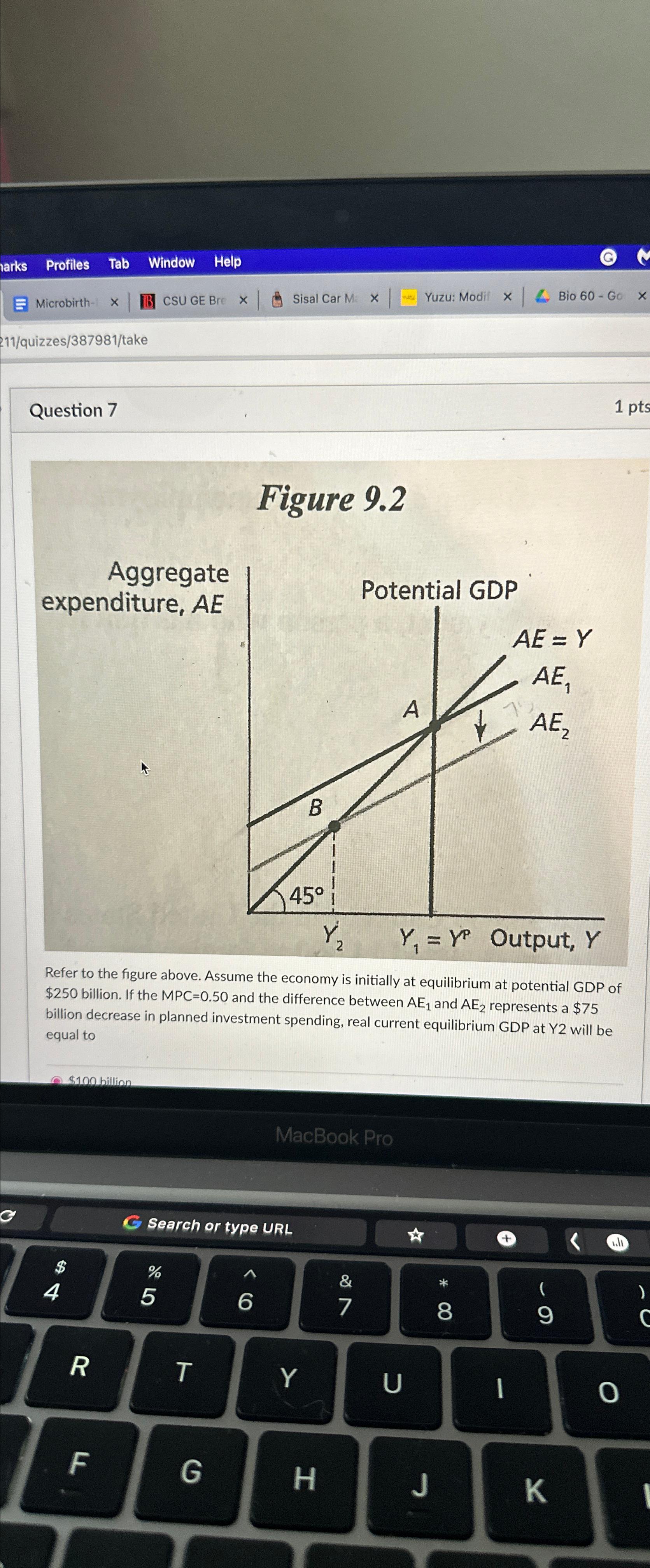 Solved Question 7Figure 9.2Aggregate expenditure, | Chegg.com