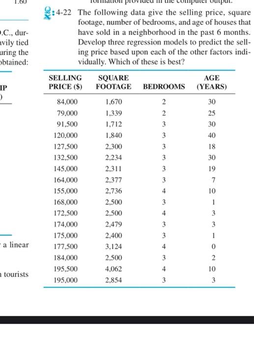 Solved Q:4-22 The following data give the selling price, | Chegg.com