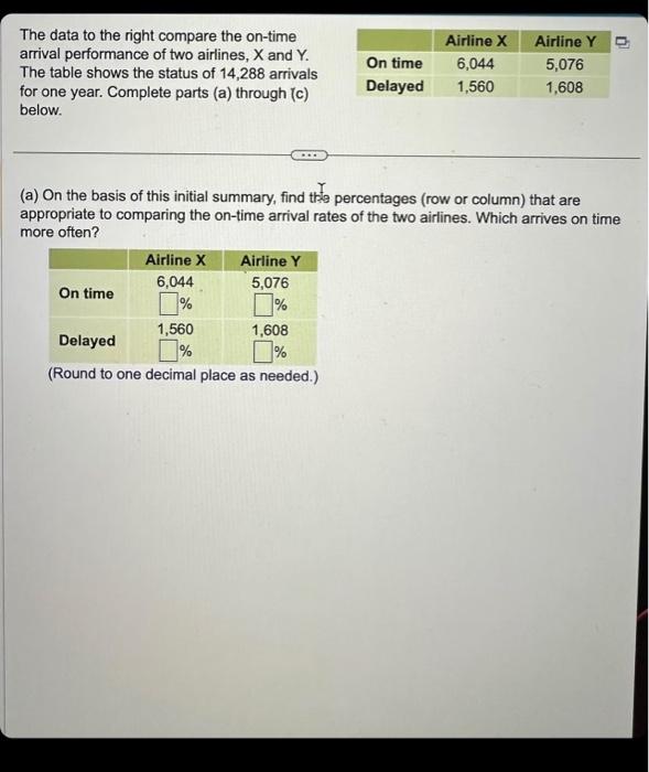 Solved The data to the right compare the on-time arrival | Chegg.com