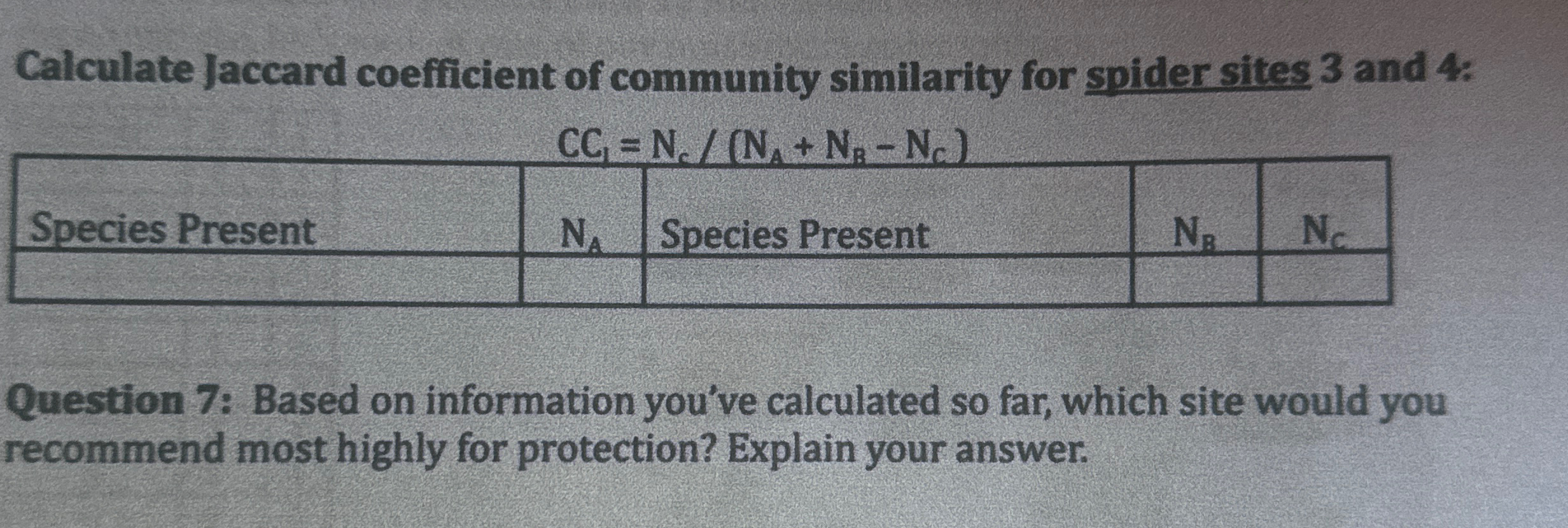 Calculate Jaccard coefficient of community similarity | Chegg.com