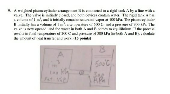 Solved 9. A weighted piston-cylinder arrangement B is | Chegg.com