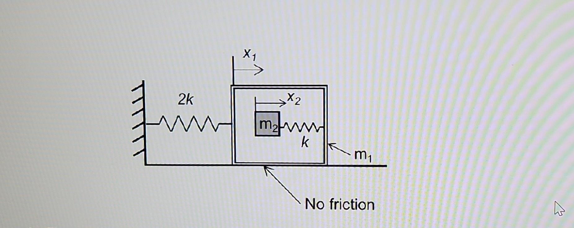 Solved Consider the 2 DOF system below, with m1=m, and m2=2 | Chegg.com