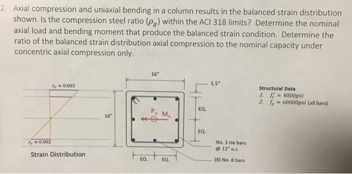 2. Axial compression and uniaxial bending in a column | Chegg.com