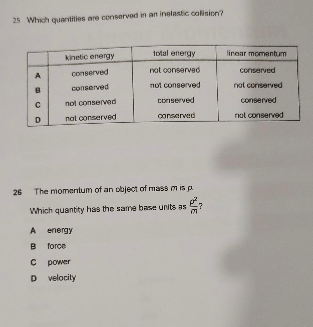 Solved 25 Which quantities are conserved in an inelastic | Chegg.com