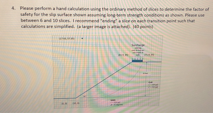 Please perform a hand calculation using the ordinary | Chegg.com