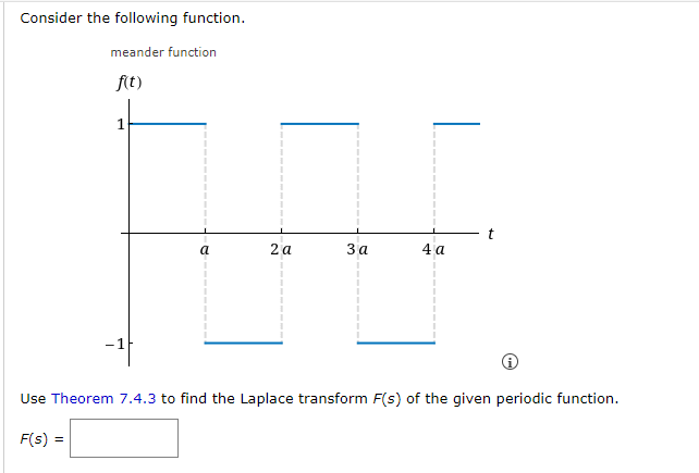 Solved Consider the following function.{:f(t)Use Theorem | Chegg.com