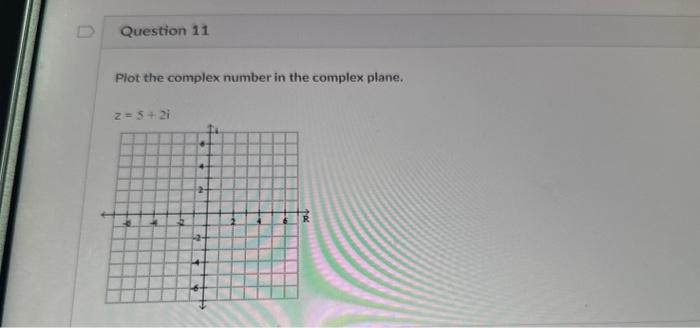 Solved Plot the complex number in the complex plane. z=5+2i | Chegg.com