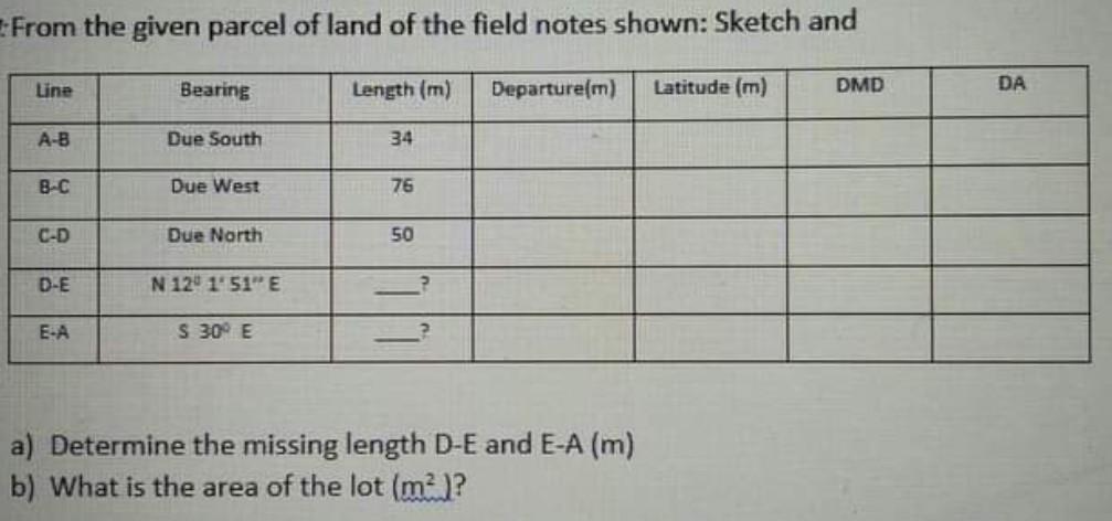Solved From the given parcel of land of the field notes | Chegg.com