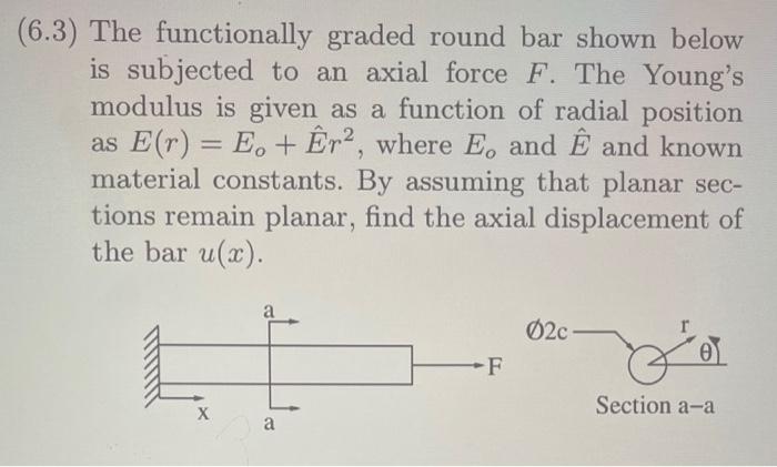 Solved 6.3) The functionally graded round bar shown below is | Chegg.com