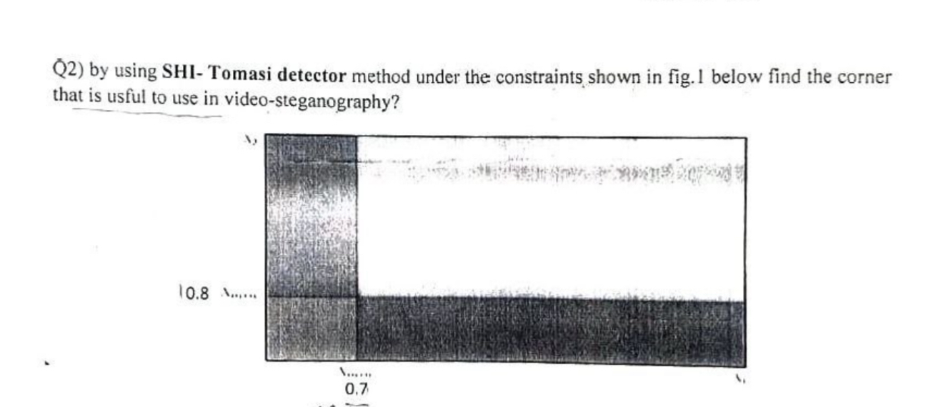 Solved Q2) ﻿by using SHI- ﻿Tomasi detector method under the | Chegg.com