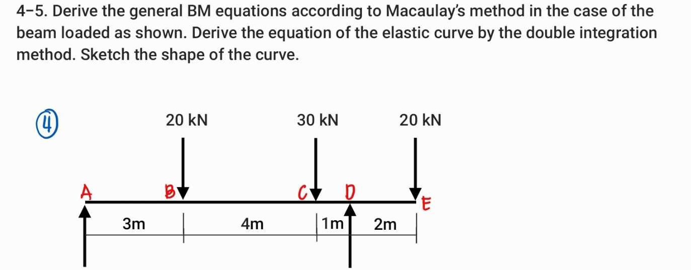 Solved Derive the general BM equations according to | Chegg.com