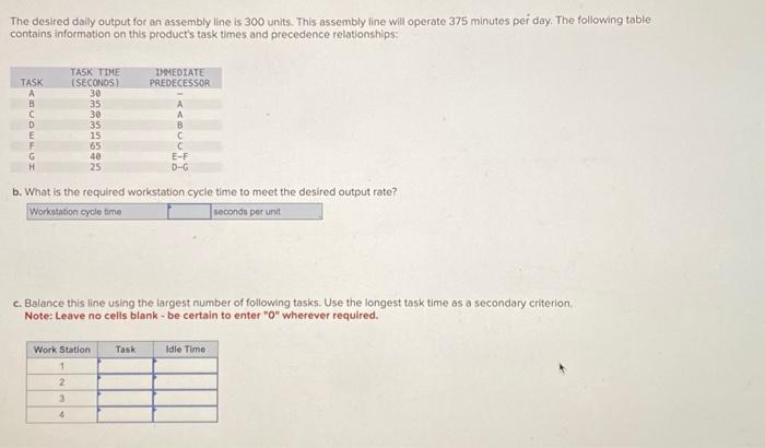 Solved The desired dally output for an assembly line is 300 | Chegg.com