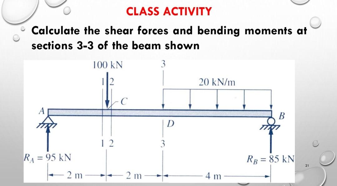 Solved Calculate the shear forces and bending moments at | Chegg.com
