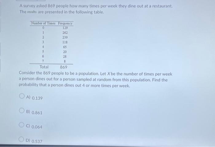 Solved A survey asked 869 people how many times per week | Chegg.com