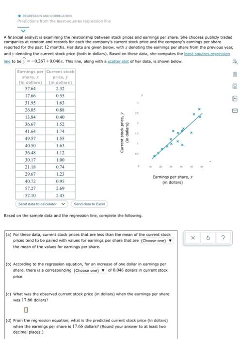 Solved HESON AND CORRELATION Predictions from the least | Chegg.com