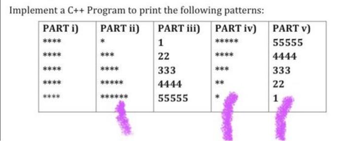 Solved Implement a C++ Program to print the following | Chegg.com