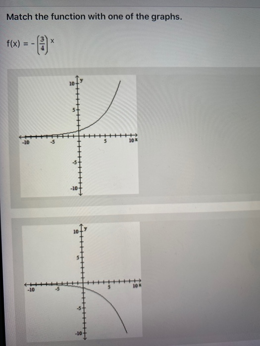Solved Match the function with one of the graphs. f(x) - -10 | Chegg.com