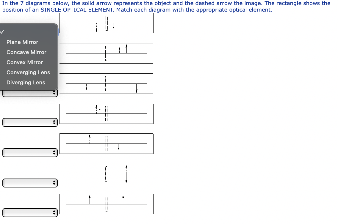 In the 7 ﻿diagrams below, the solid arrow represents | Chegg.com