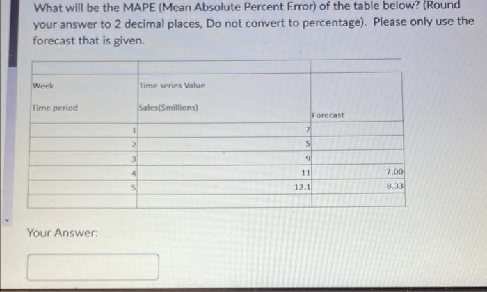 Solved What will be the MAPE (Mean Absolute Percent Error) | Chegg.com
