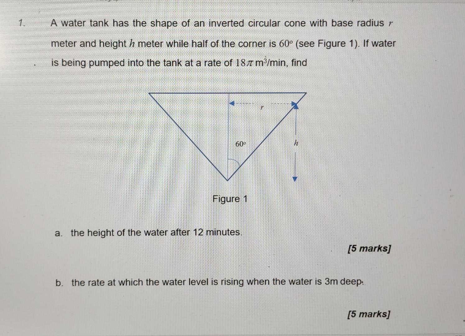 Solved 1. A water tank has the shape of an inverted circular | Chegg.com