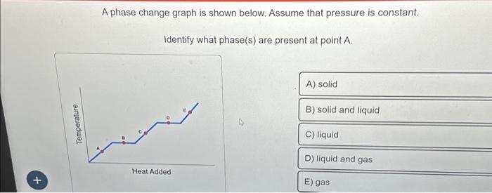 Solved A phase change graph is shown below. Assume that | Chegg.com