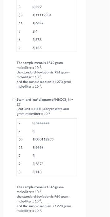 Solved The sample mean is 1542 grammole/iter ×10−3. the | Chegg.com