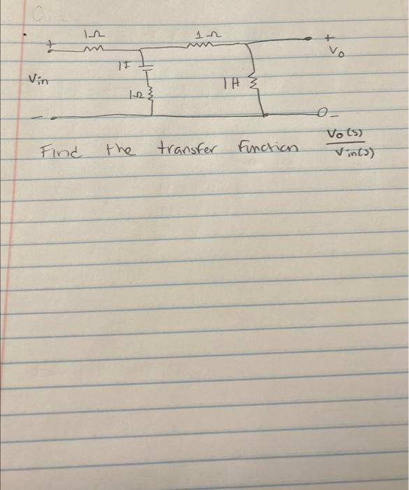 Solved Find the transfer function vinn (s)v0(s) | Chegg.com