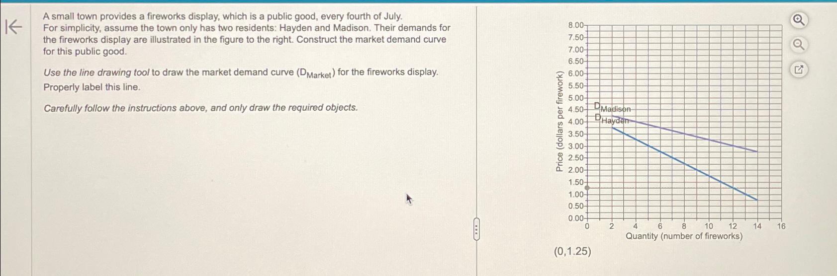 Solved A small town provides a fireworks display, which is a | Chegg.com Solved A small town provides a fireworks display, which is a | Chegg.com
