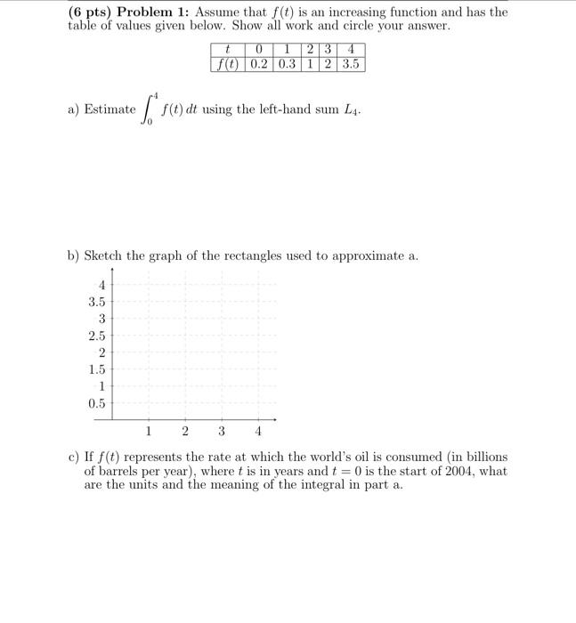 Solved (6 pts) Problem 1: Assume that f(t) is an increasing | Chegg.com