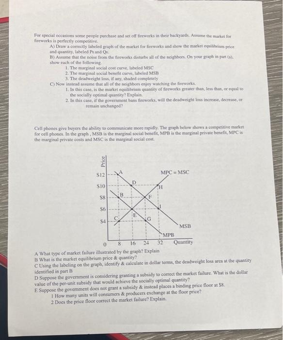 Solved Ch.10 Externalities Free Response The graph above | Chegg.com