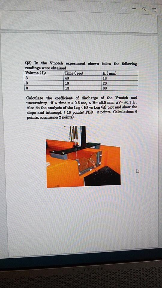 Solved + Q3) In the V-notch experiment shown below the | Chegg.com