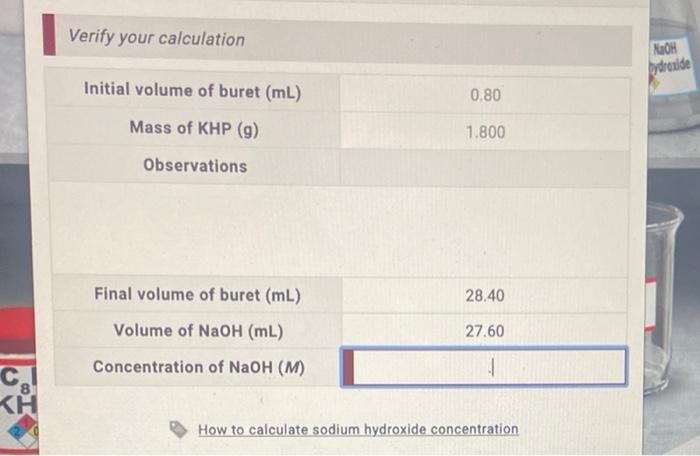 Solved How to calculate sodium hydroxide concentration | Chegg.com