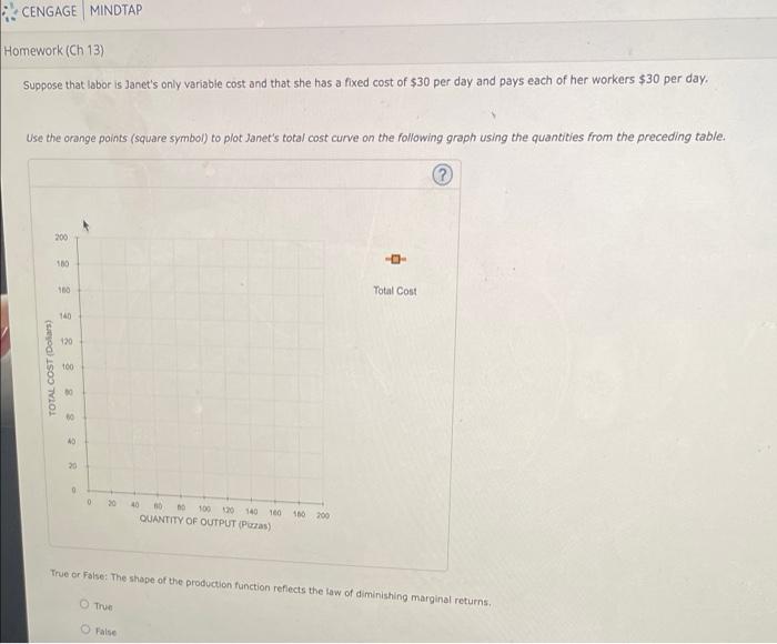 Solved CENGAGE MINDTAP Homework (Ch 13) Back to Assignment | Chegg.com