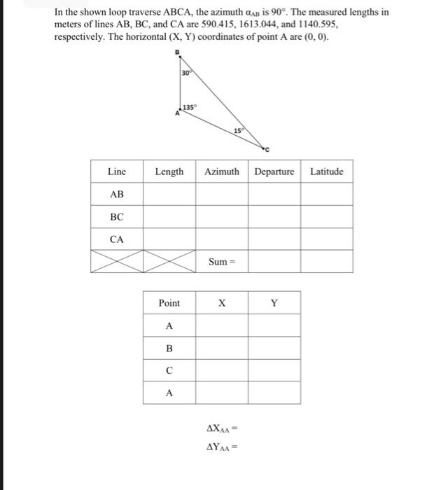 Solved kindly write in detailes how to find the azimuth | Chegg.com