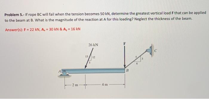 Solved Problem 5.- If rope BC will fail when the tension | Chegg.com