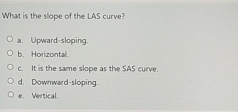 Solved What is the slope of the LAS curve? a. O a. | Chegg.com
