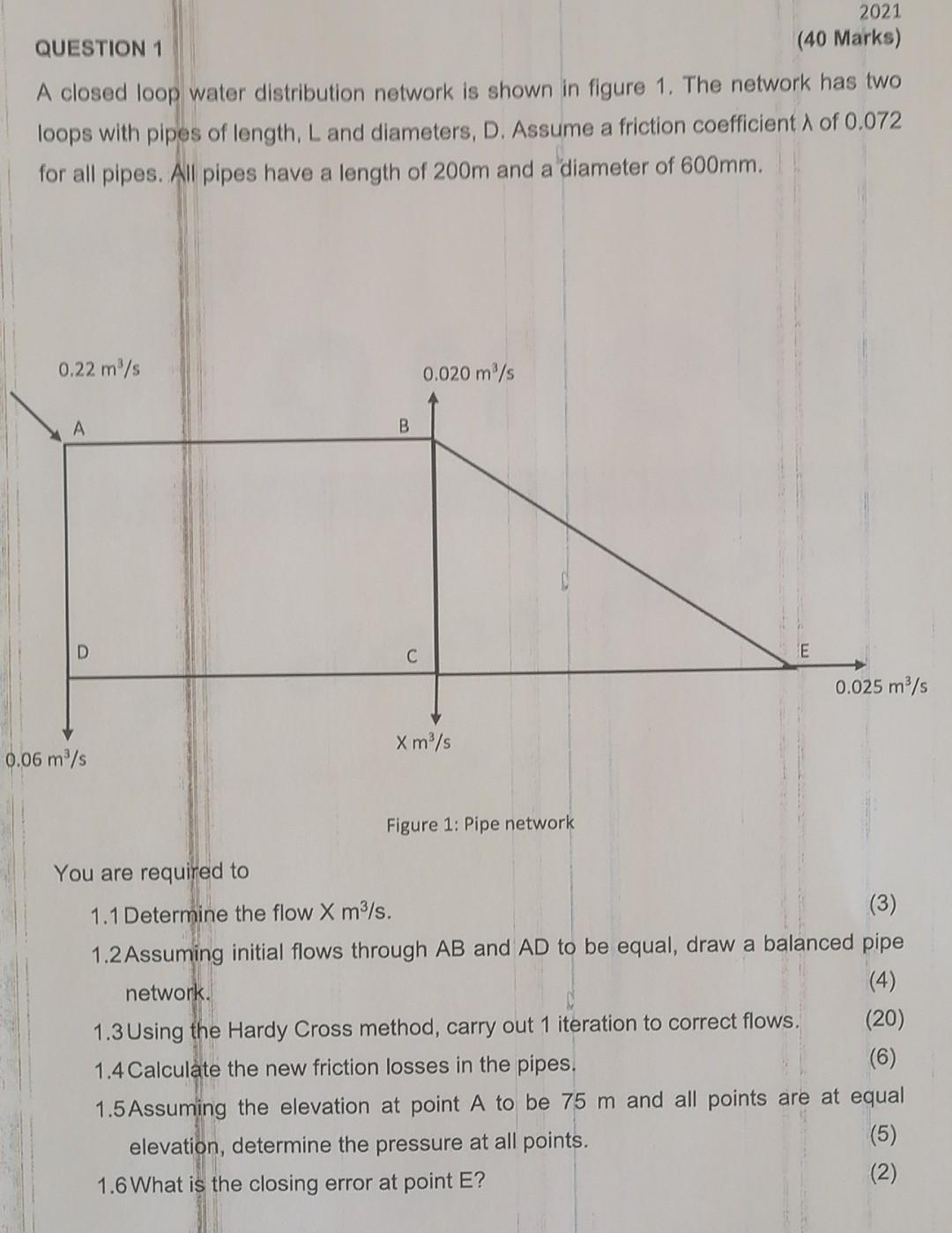 Solved 2021 QUESTION 1 (40 Marks) A closed loop water | Chegg.com