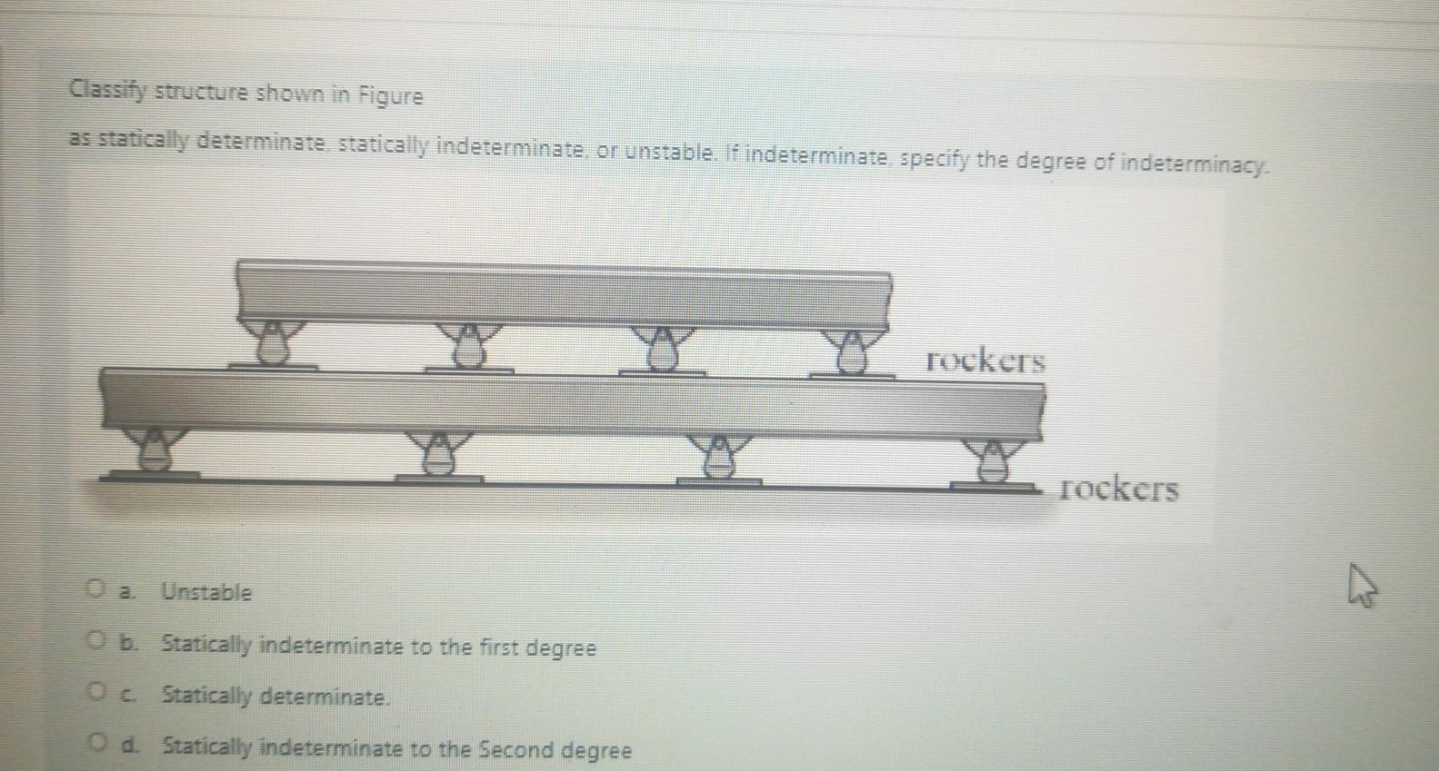 Solved Classify structure shown in Figure as statically | Chegg.com