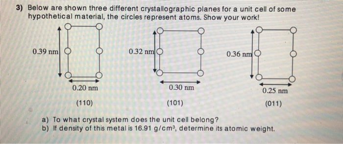 Solved 3) Below are shown three different crystallographic | Chegg.com