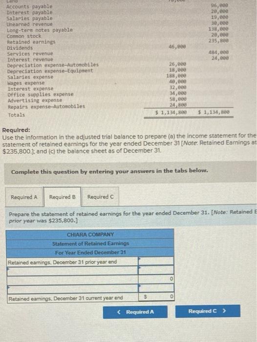 Solved Problem 3-4A (Static) Preparing financial statements | Chegg.com