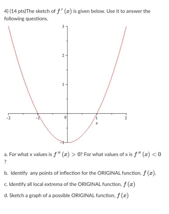 Solved 1) (14 pts) Find all absolute extrema of | Chegg.com